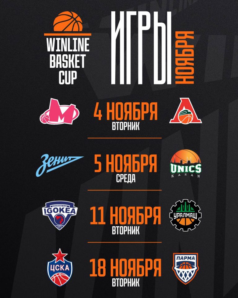 WINLINE Basket Cup: schedule in November and December - Winline Basket Cup
